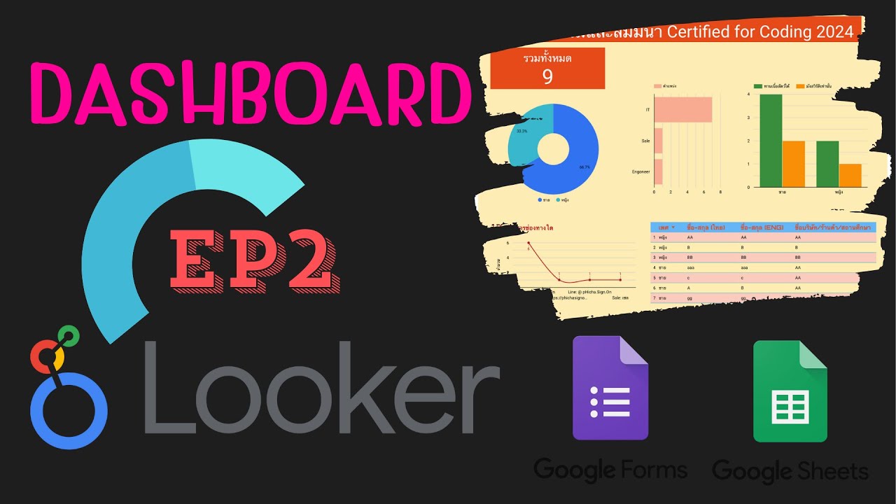DashBoard EP.2 Create Google Form (สร้างกูเกิ้ลฟอร์ม) - YouTube