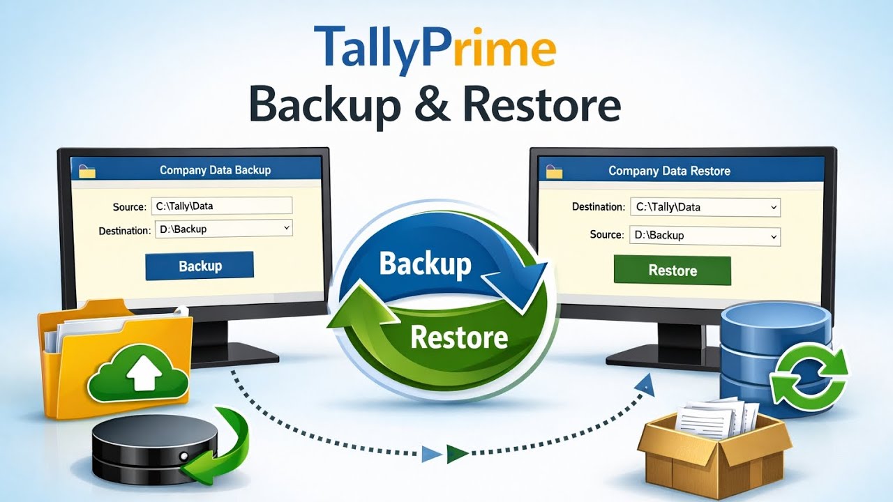 How to backup and restore in Tally Prime... - YouTube