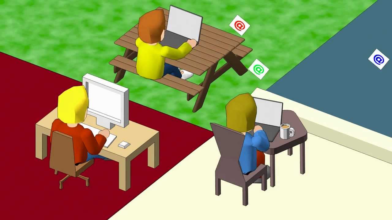 Email software animation - YouTube