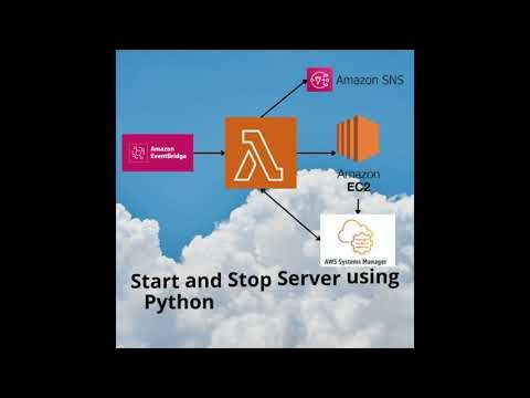 Python - How to Schedule Start/Stop EC2 instances and Notify Team using Lambda, EventBridge, and ...