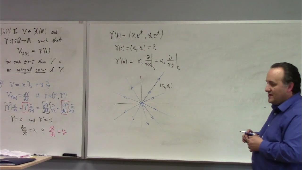Advanced Calculus: pull-back calculations, vector fields, derivative of curve, 3-25-25 part 2 ...