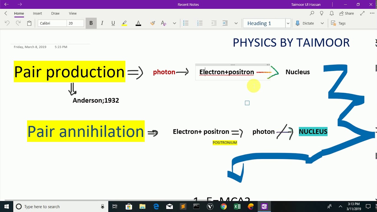 Difference between pair production and pair annihilation - YouTube