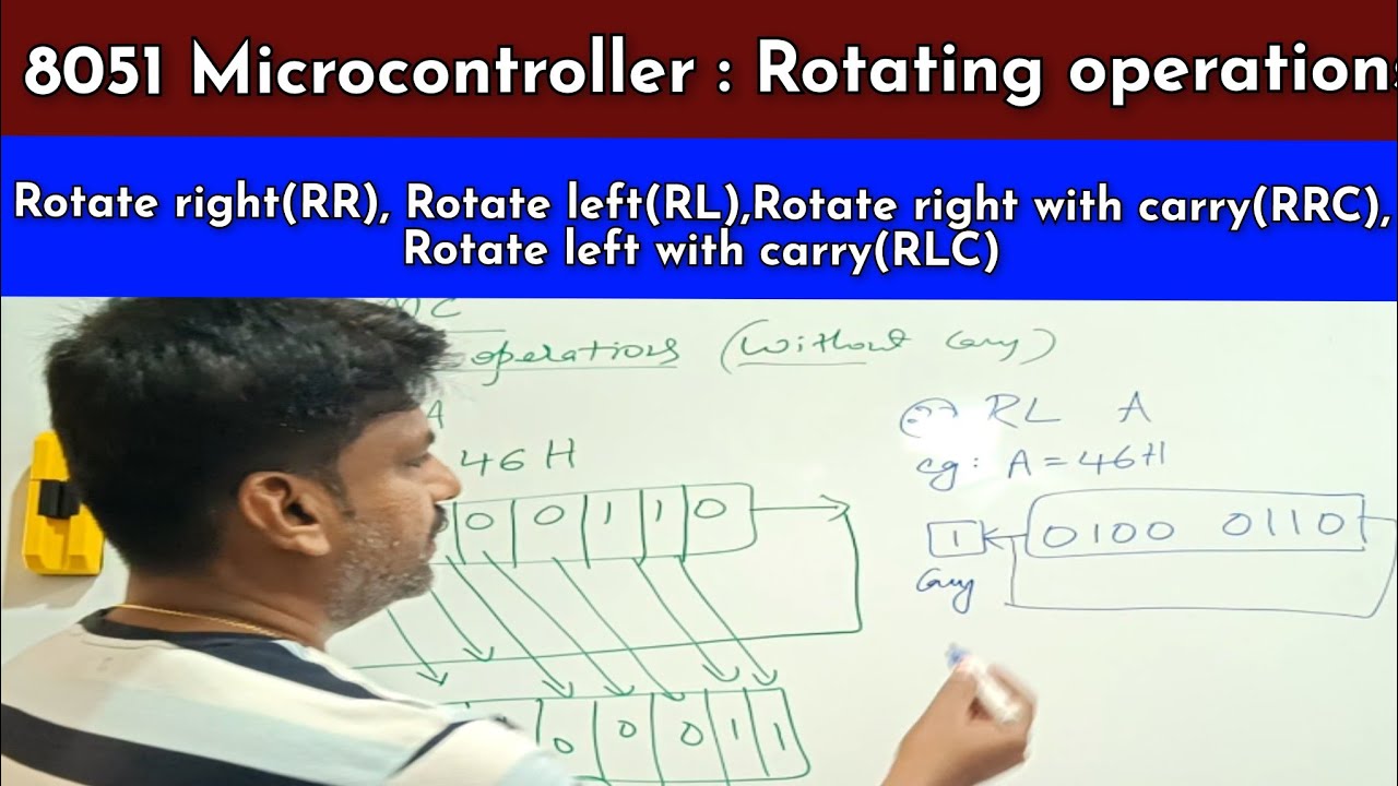 Rotate operations|8051 mc|rotate right|left|with and without carry ...