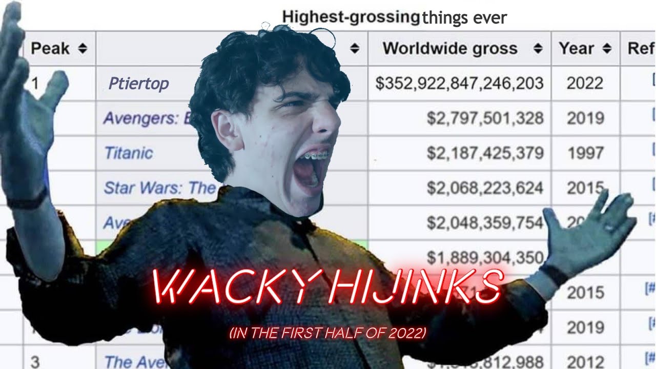 Wacky Hijinks - YouTube