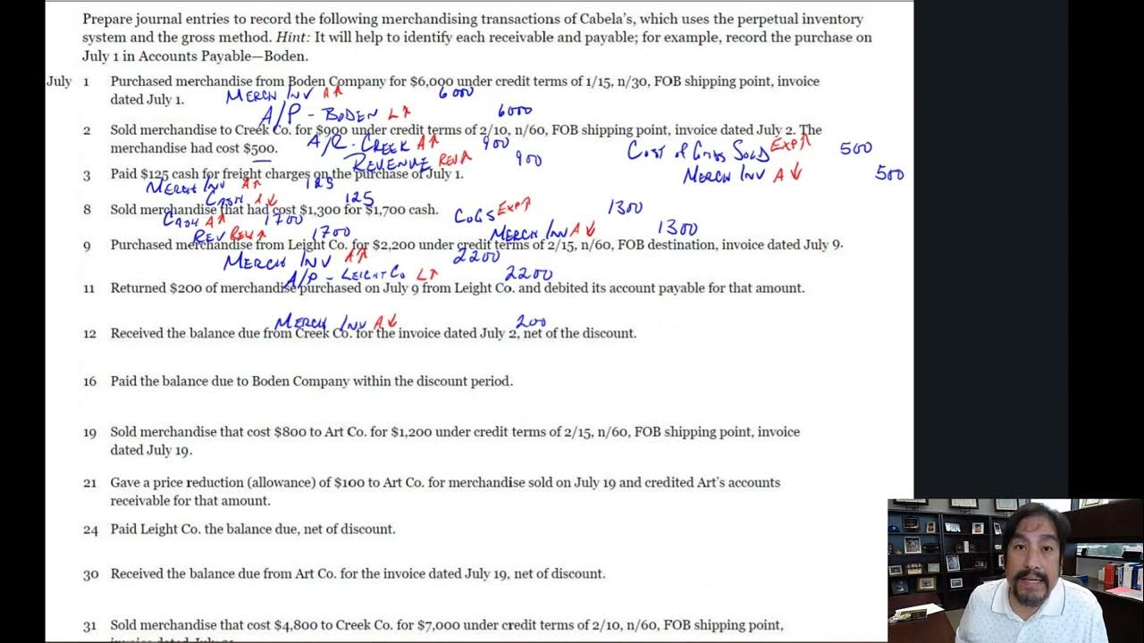ACCT 2100 Chapter 4 In Class Problem - YouTube