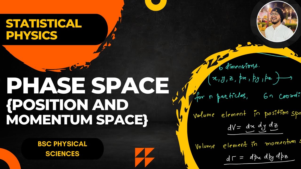 Lecture 7: Phase space( position and momentum space) | Statistical ...