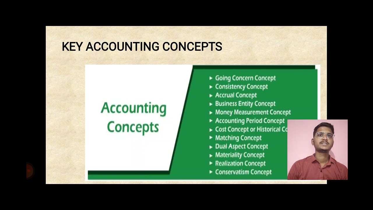 Subject - FINANCIAL ACCOUNTING FOR BUSINESS Topic - INTRODUCTION TO ...