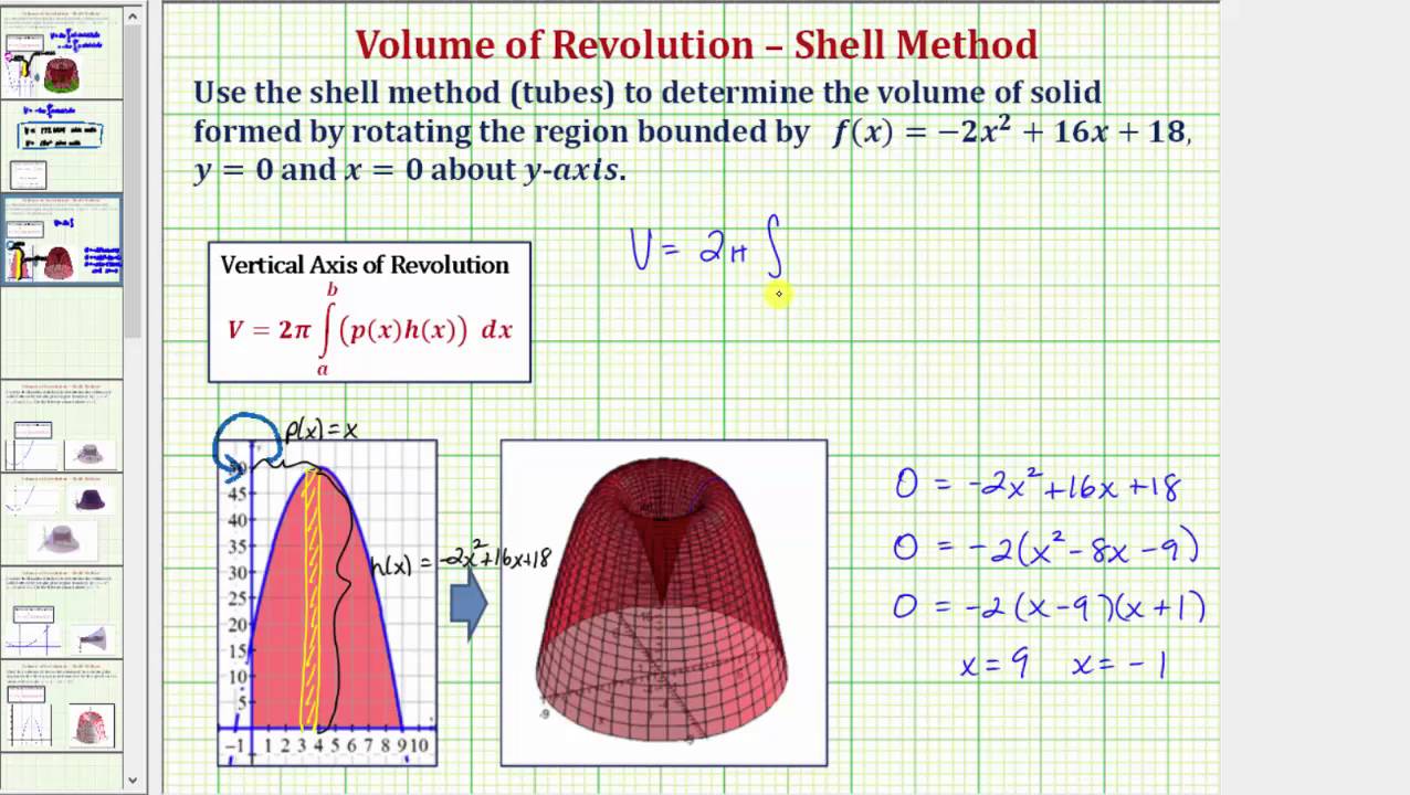 Ex: Determine a Volume of Revolution Using the Shell (tube) Method (Quadratic About y-axis ...