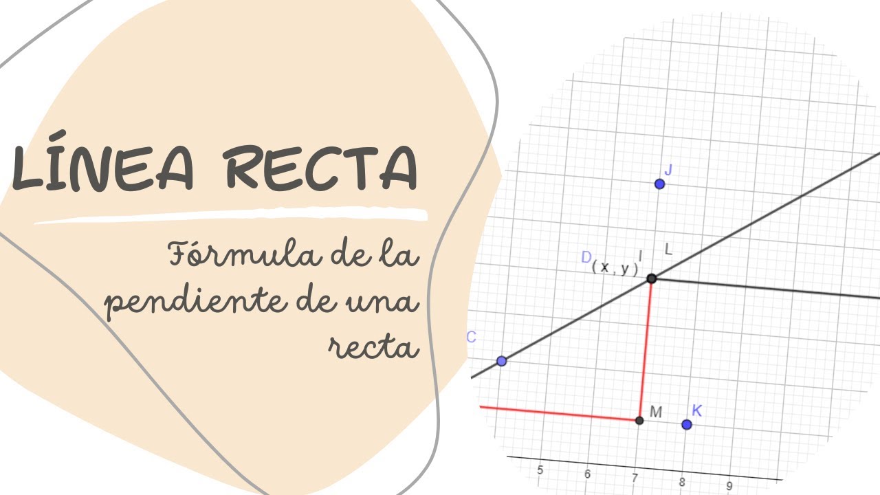FÓRMULA DE LA PENDIENTE DE UNA LÍNEA RECTA - YouTube