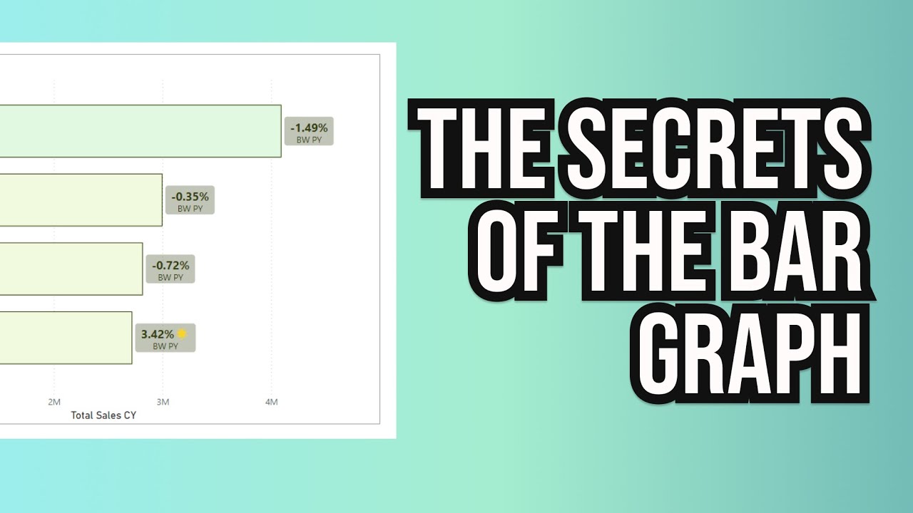 Building a Beautiful Power BI Bar Graph! - YouTube