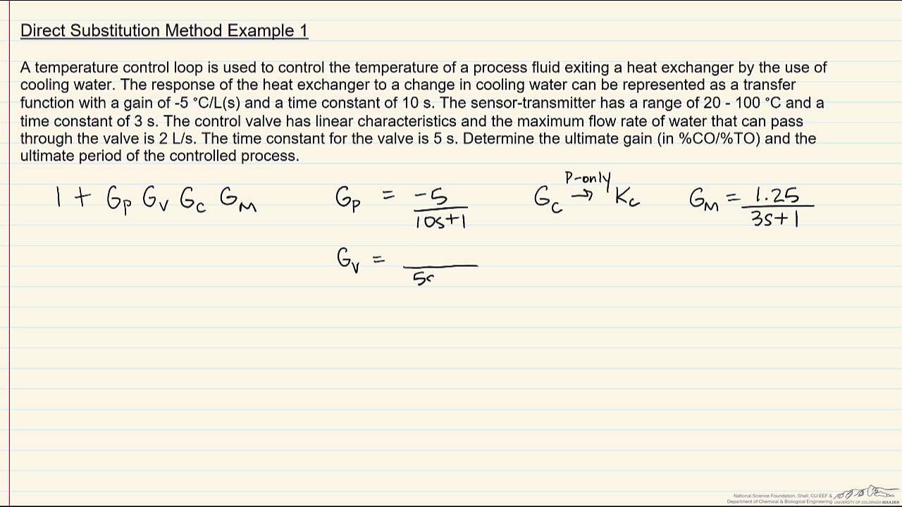Direct Substitution Method Example 1 - YouTube