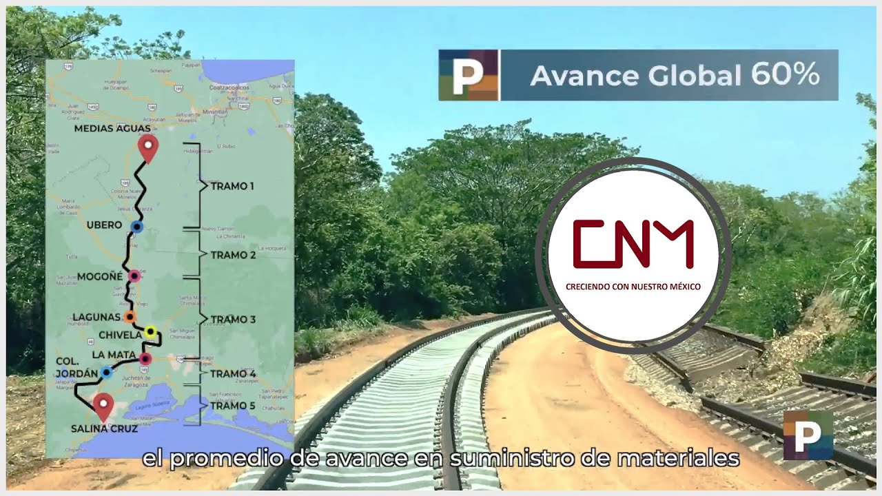 Avances 3° semana de junio 2021, Corredor Interoceánico Istmo de ...