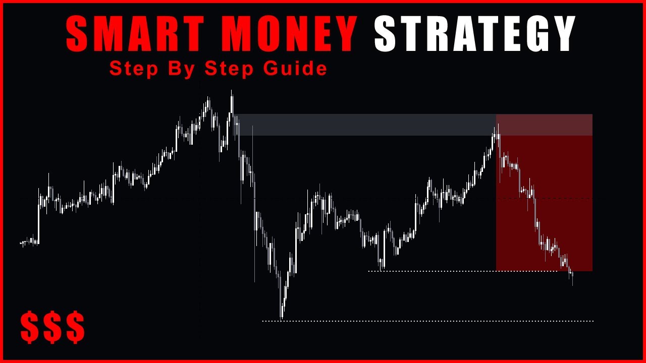 1 Smart Money Concepts Trading Strategy SMC TRADING YouTube 1 Smart Money Concepts Trading Strategy SMC TRADING YouTube