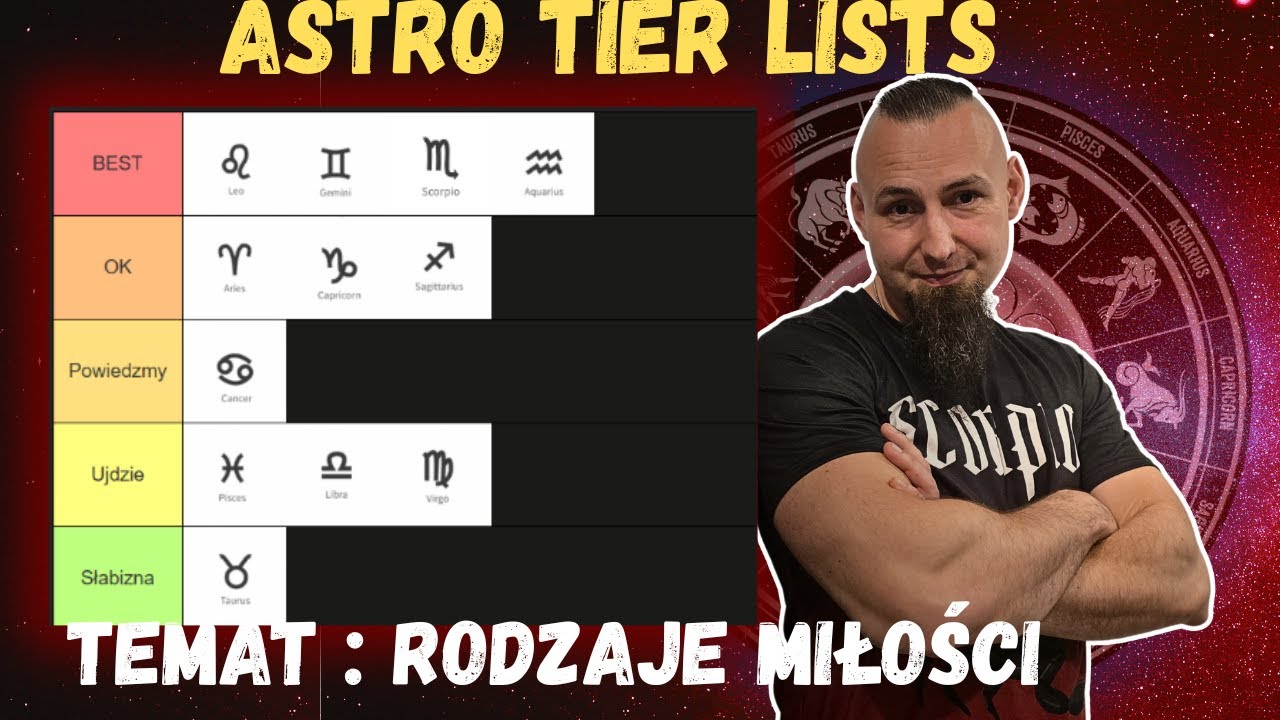 #Rodzaje miłości - Zodiakalne Tierlisty / Dan Hellman - YouTube