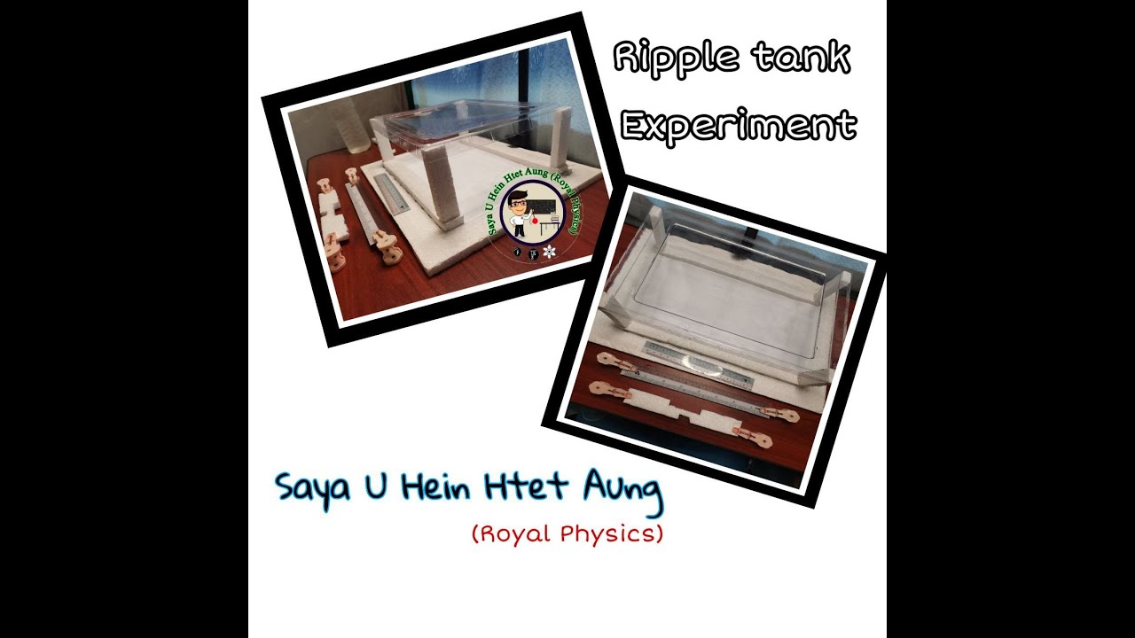 Demonstration of Reflection, Refraction and Diffraction of water waves ...