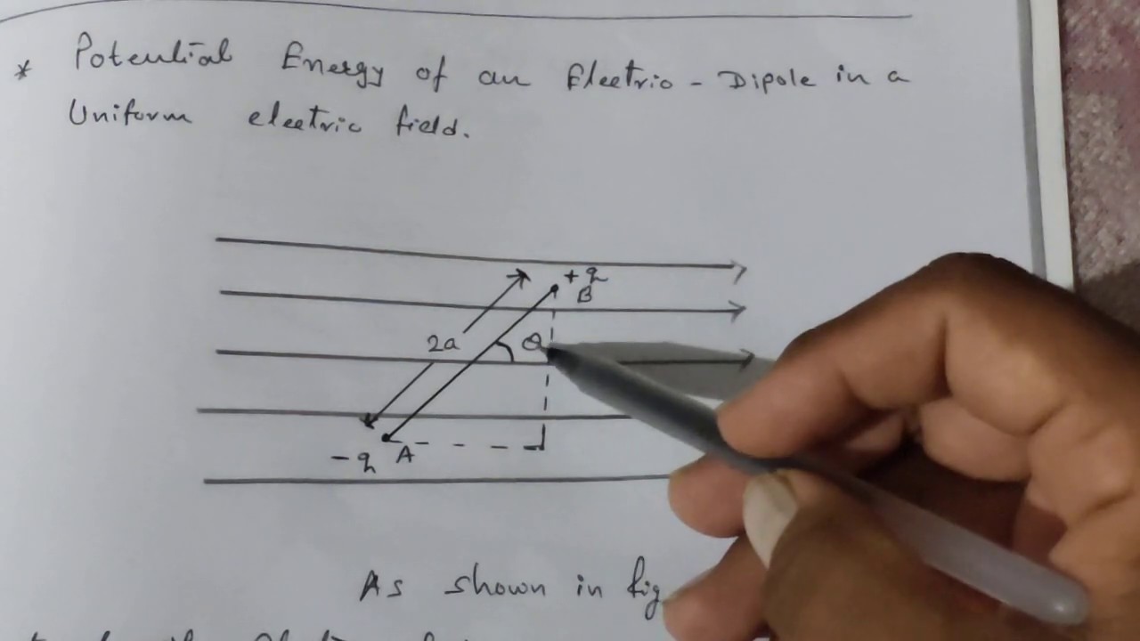 Ch.2 Potential Energy of An Electric Dipole in uniform electric field ...