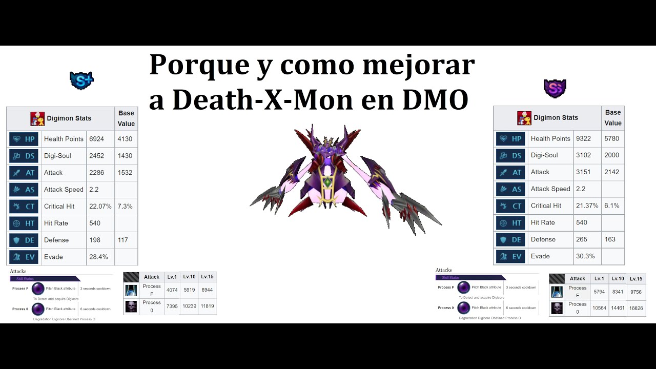 DMO porque y como mejorar a Dexmon - YouTube