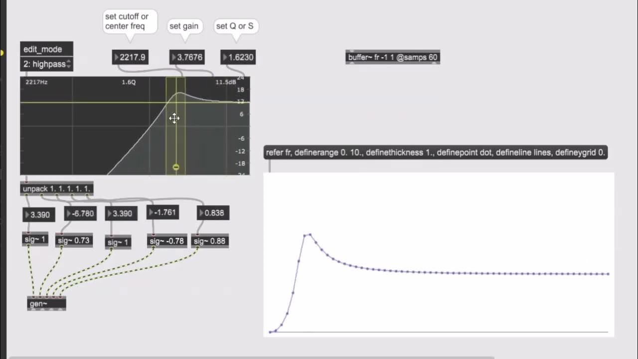Biquad filter frequency responce visualize with using gen~ - YouTube