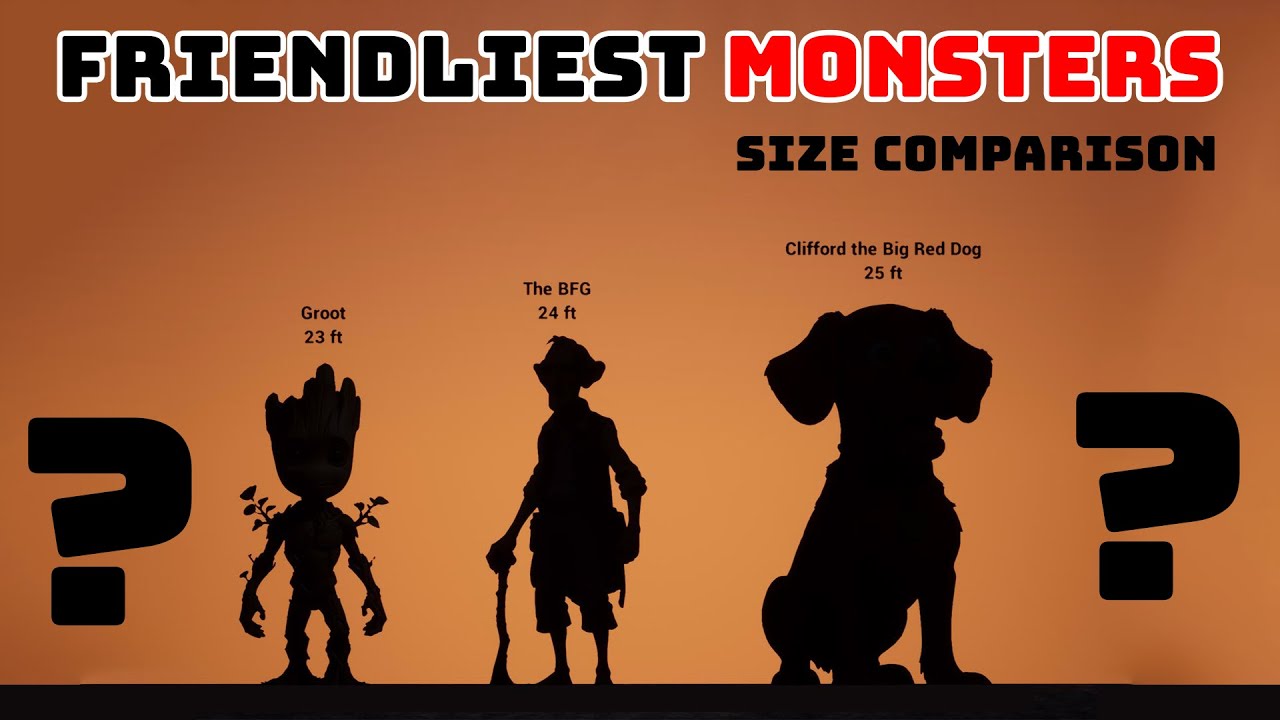 Friendliest Monsters Size Comparison 2024 - YouTube