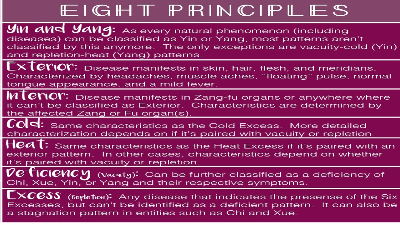 THEORY OF THE EIGHT PRINCIPLES - YouTube