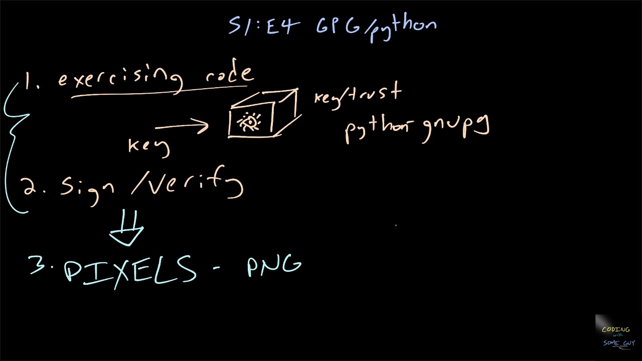 S1E4: Pixel Embedded Digital Signatures, 3/20/2020 - YouTube