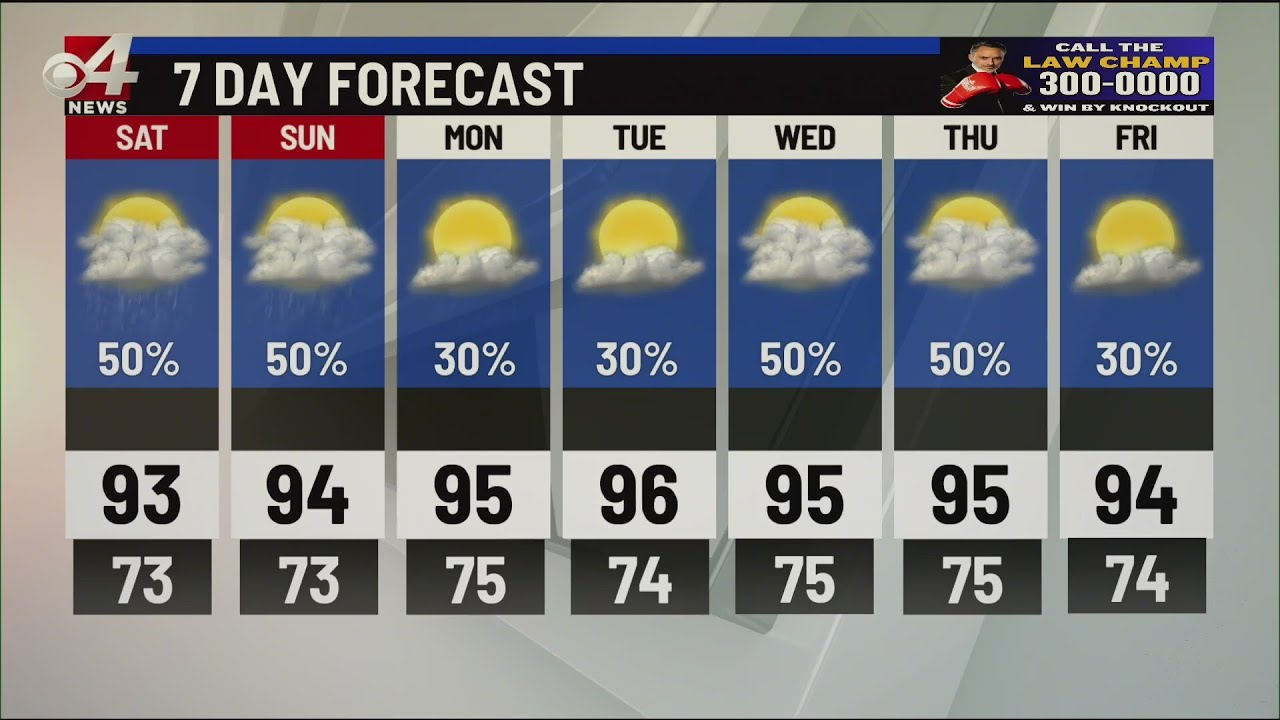 Up to 50 percent chance of rain in the 7 day forecast - YouTube