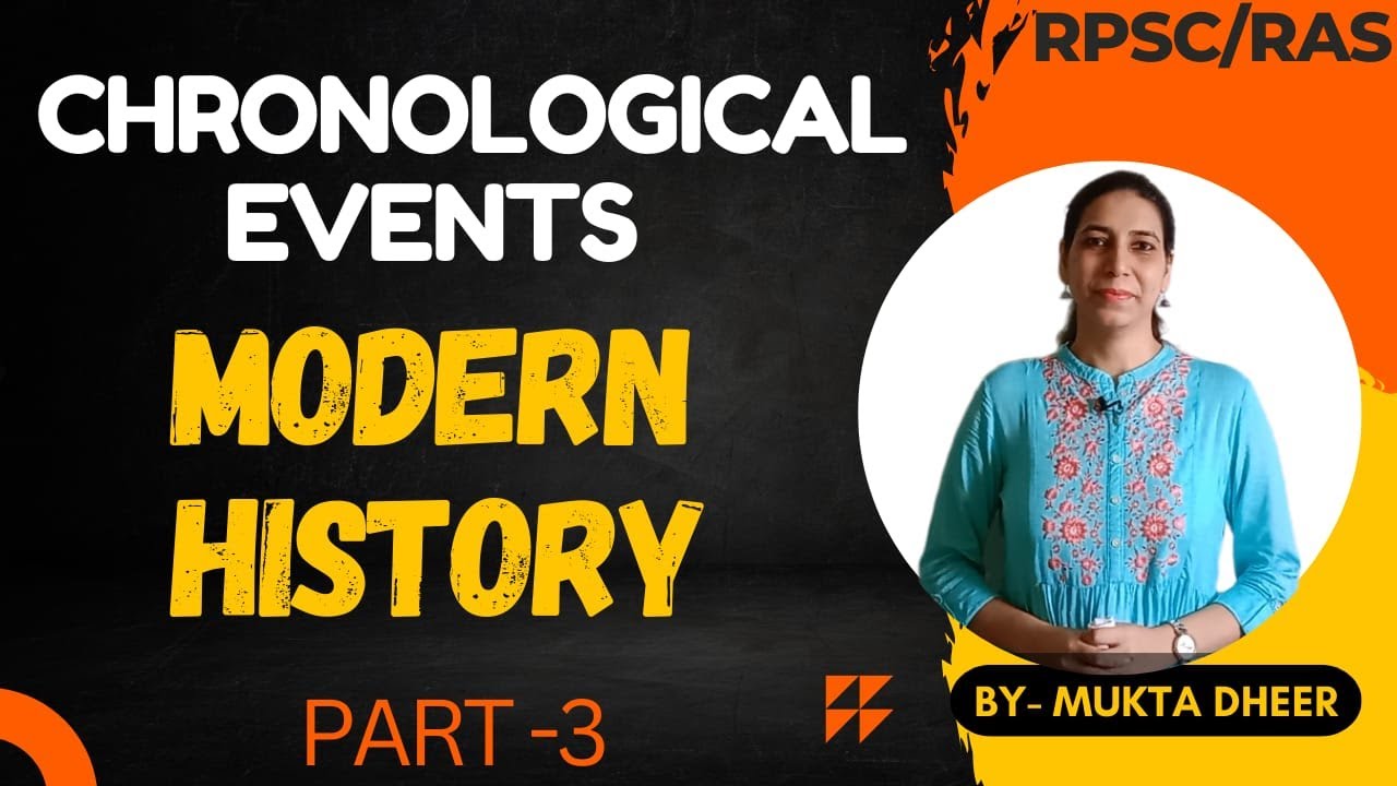 Chronological Events of Modern History 1915-1947 ( Part -3) - YouTube