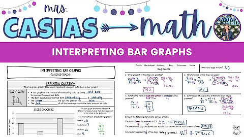 Data and Statistics | 7th Grade Math Lessons - YouTube