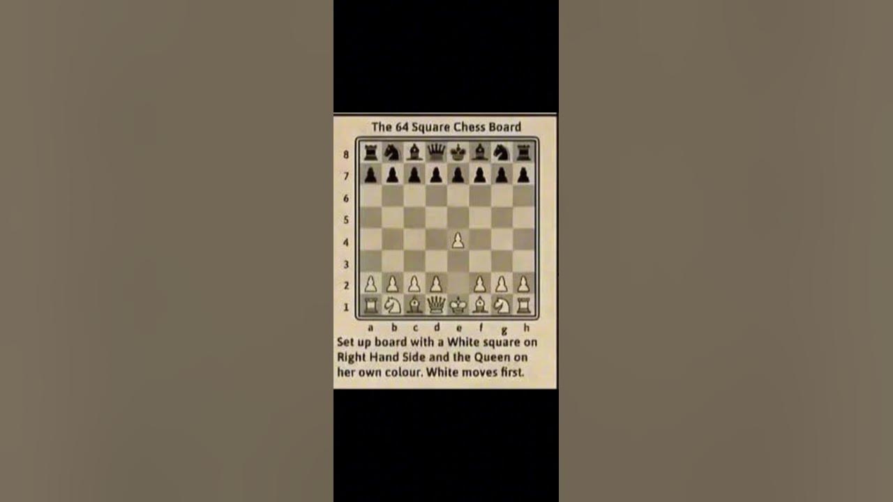 Chess Board - YouTube