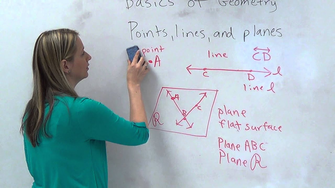 Basics of Geometry - Points, Lines and planes - YouTube