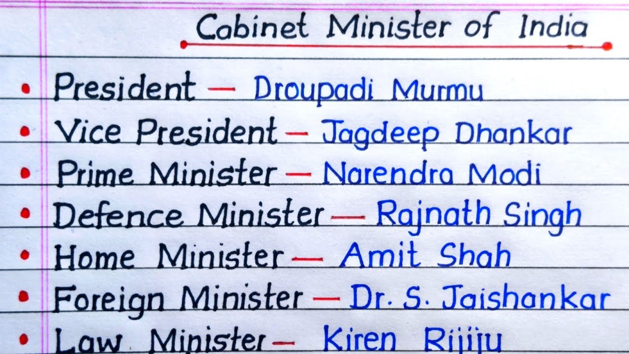 Cabinet Minister of India 2023 || List of All Cabinet Minister of India ...
