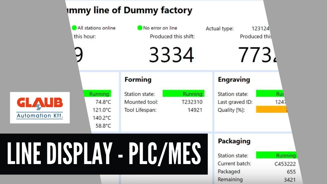 Line display app - PLC/MES | GLAUB Automation - YouTube