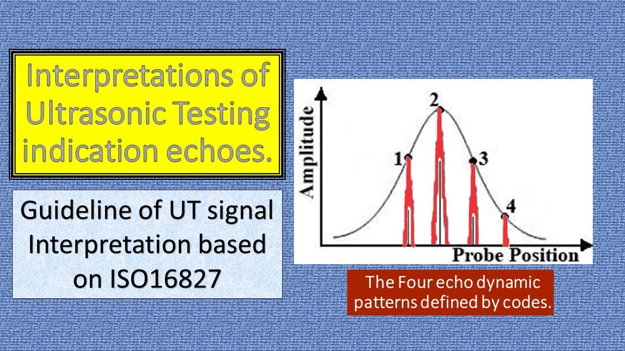 Echo Dynamics Pattern - Interpretation of UT echoes. - YouTube