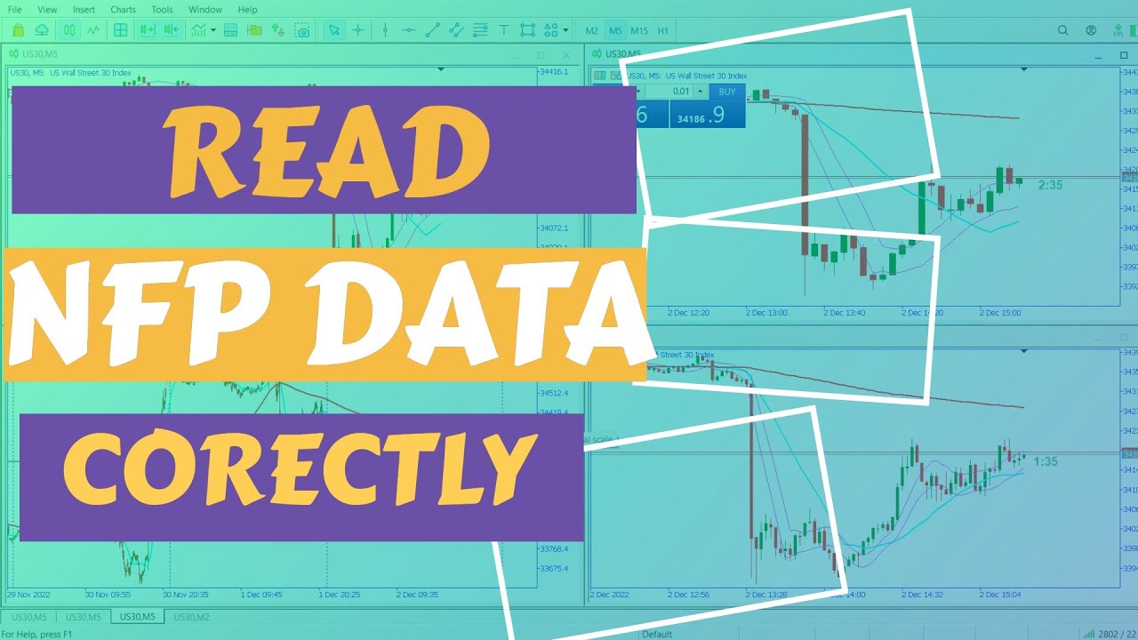 NFP Trading - READ NFP DATA CORRECTLY - 02 - YouTube