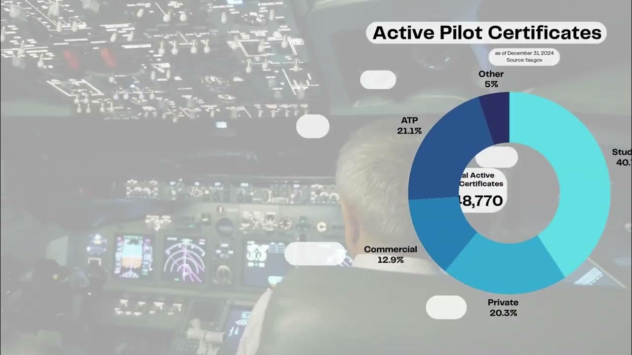 Wing Tutor - 2025 UEC Video - YouTube