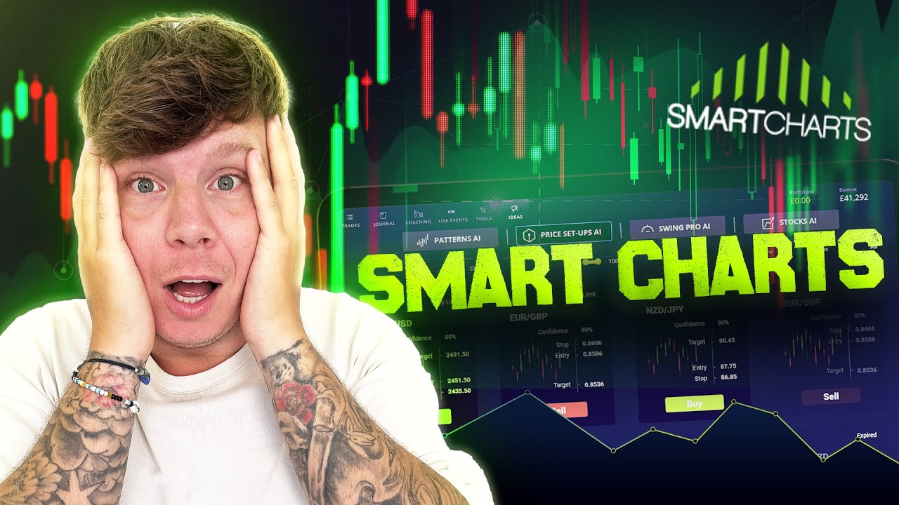 Best Forex Indicator : Dominate SmartCharts with Greg Secker! - YouTube