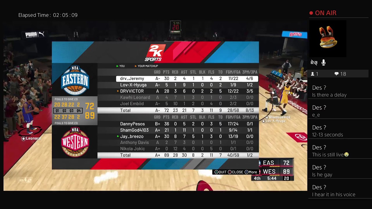 Jay_breezo's Live PS4 Broadcast - YouTube