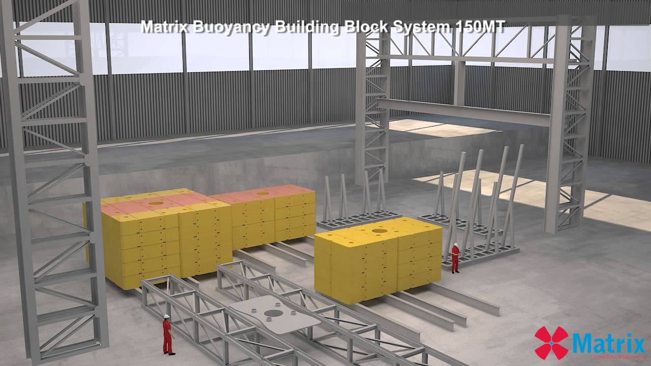 Installation Buoyancy - 150MT (seawater uplift) Construction - YouTube