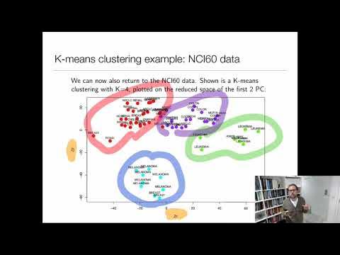 Intensive Machine Learning Module - Clustering - YouTube