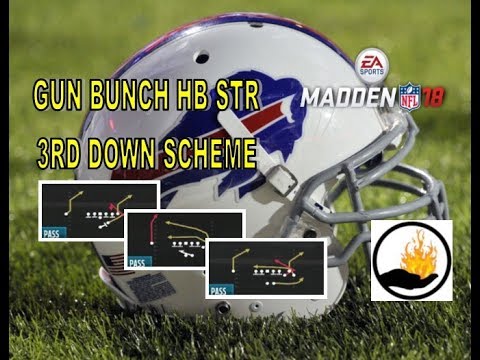 MADDEN 18 - BUFFALO BILLS -GUN BUNCH HB STR 6 PLAY MINI SCHEME - YouTube