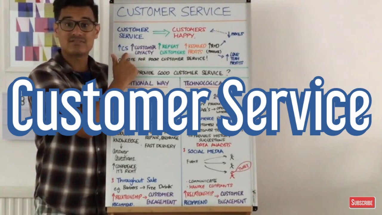 What is Customer Service? - YouTube