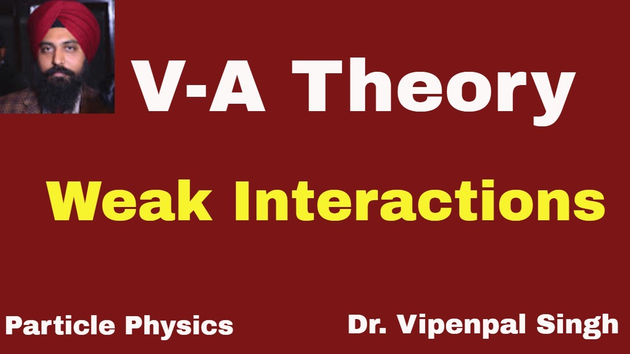 V-A theory of weak interactions | Relativistic Fermi theory | Particle ...