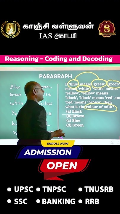 Reasoning - Coding & Decoding | TNPSC | SSC | Banking | RRB - YouTube
