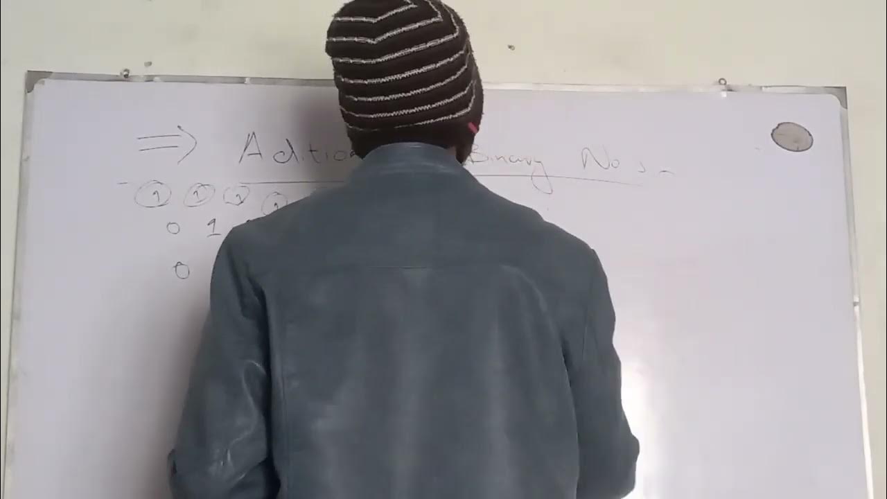 Decimal To Binary Conversionfloating Point Binary Addition Subtraction Multiplication