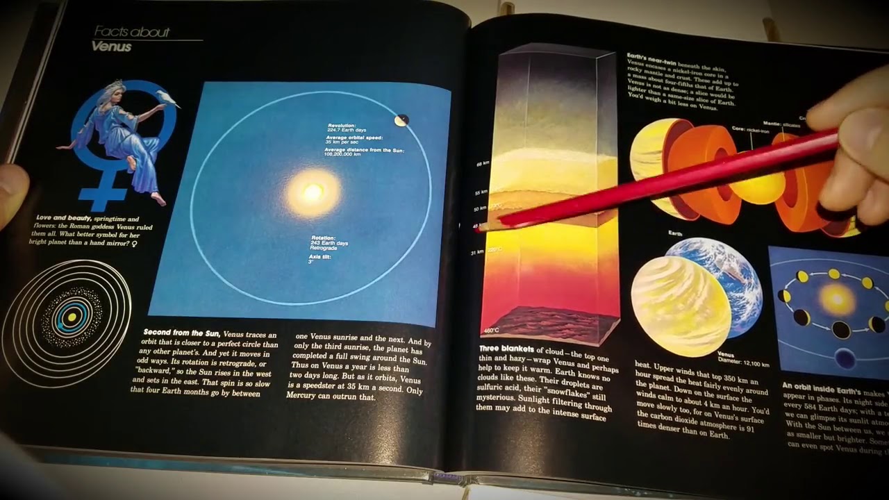 ASMR Space book Mercury, Venus, Earth - YouTube