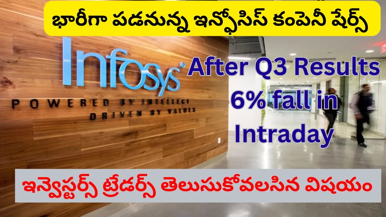Infosys shares fall reasons and latest updates | Infosys Q3 results ...