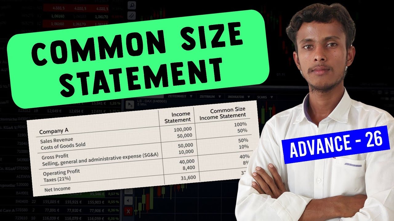 Common Size Statement || Common Size Statement Of Profit And Loss ...