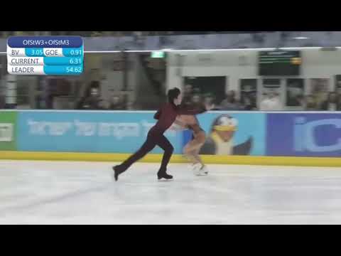Elizabeth TKACHENKO / Alexei KILIAKOV 2024 Nationals FD - YouTube