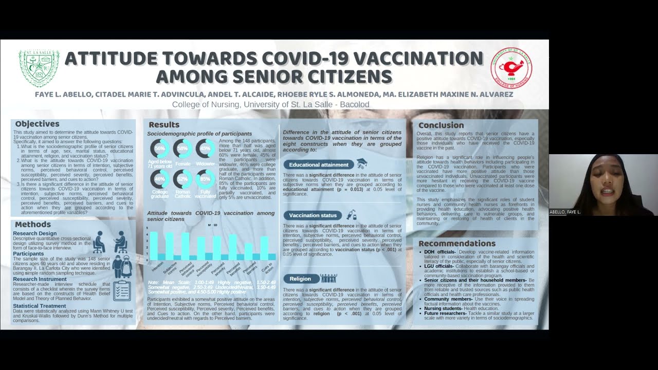 USLS CON 2nd Student Research Colloquium Poster Entry #7 - YouTube