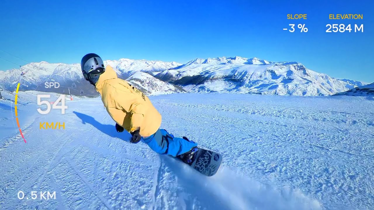 Chill Snowboarding from 2.665 m to 1.565 m on Blue Runs ( 8.743 ft to 5 ...